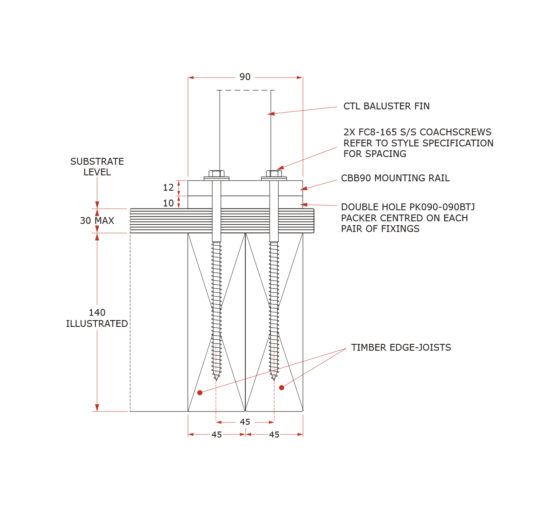 Balustrade Fixing Methods & Solutions - UNEX