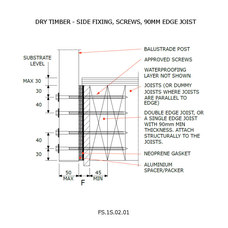 Balustrade Fixing Methods & Solutions - UNEX