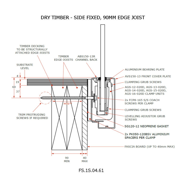Balustrade Fixing Methods & Solutions - UNEX