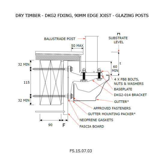 Balustrade Fixing Methods & Solutions - UNEX