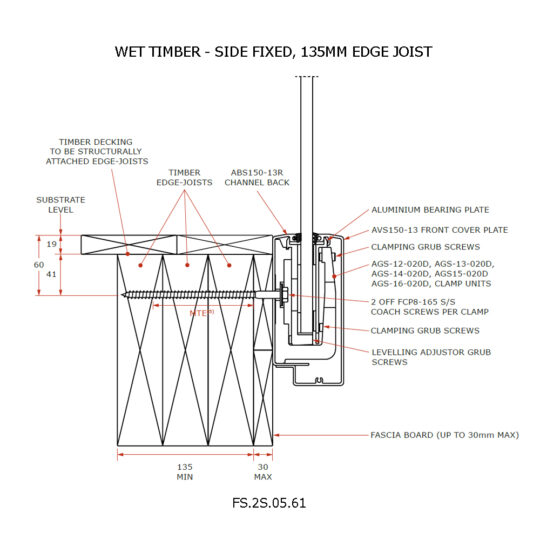 Balustrade Fixing Methods & Solutions - UNEX