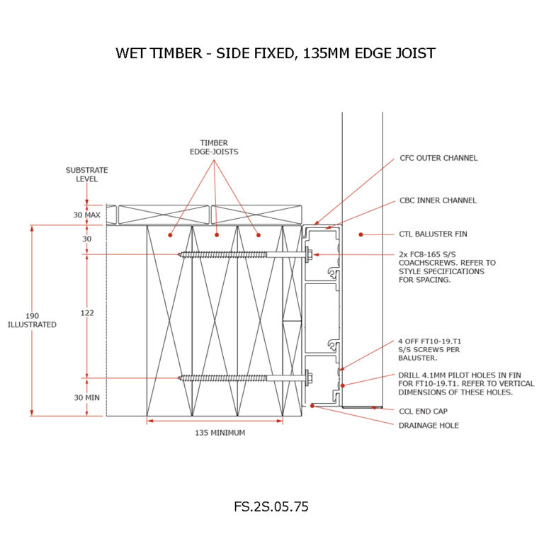 Balustrade Fixing Methods & Solutions - UNEX