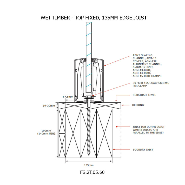 Balustrade Fixing Methods & Solutions - UNEX