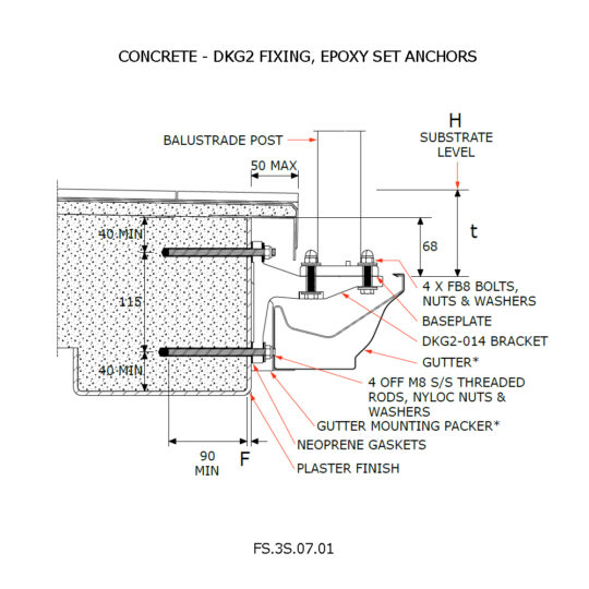 Balustrade Fixing Methods & Solutions - UNEX