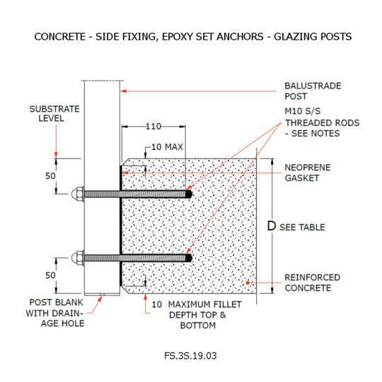 Balustrade Fixing Methods & Solutions - UNEX