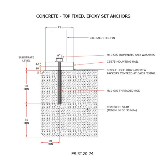 Balustrade Fixing Methods & Solutions - UNEX